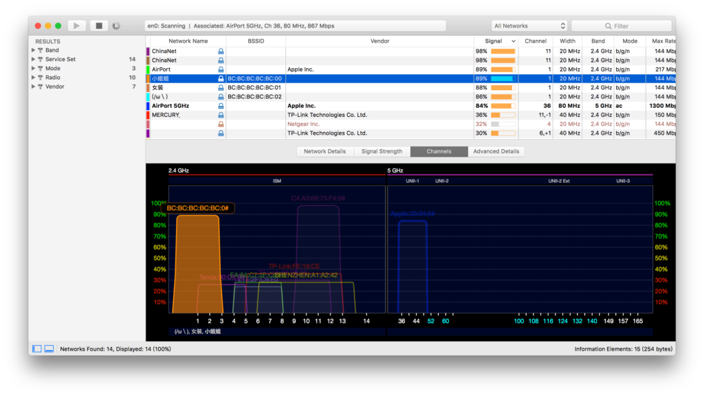 IEEE 802.11 Attack: Beacon Flood | Cocoa
